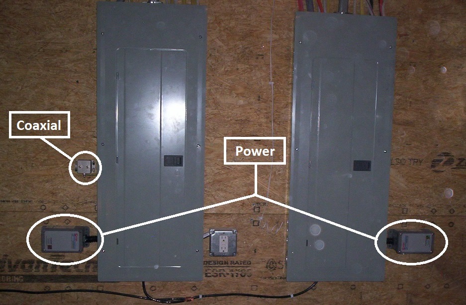 Whole House Surge Protector | Best Surge Protector